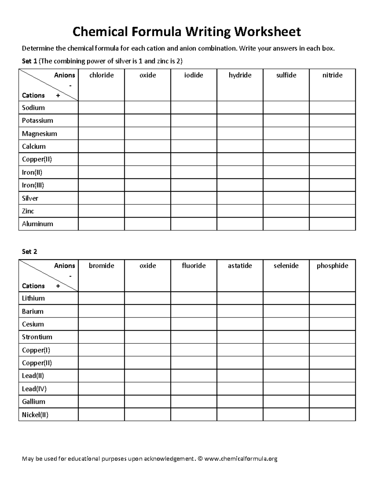 Chemical Formula Writing Worksheet Chemical Formula Writing Worksheet