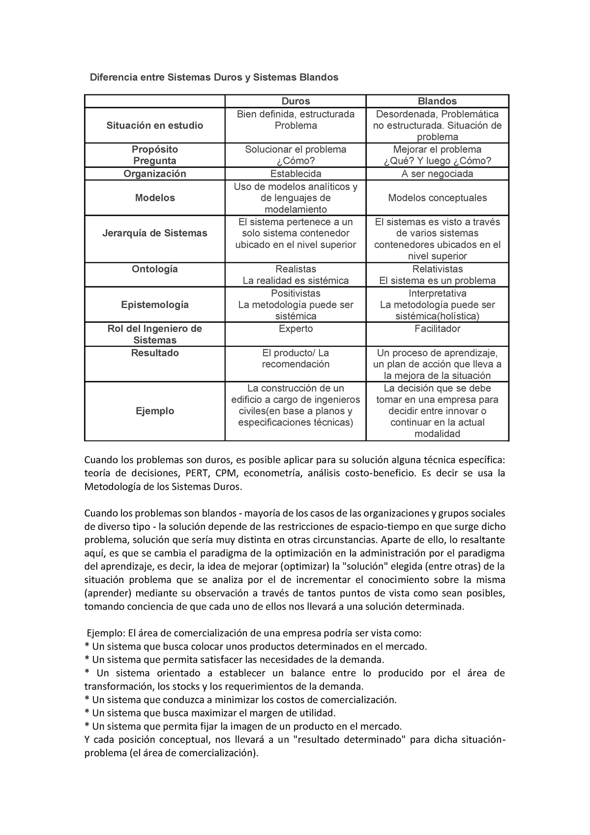 Cuadro Comparativo Metodologias Activas Pdmrea