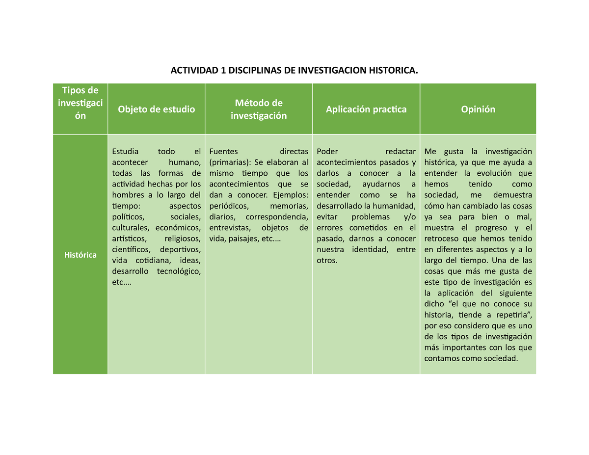 Csm U1 A1 Jenc Trabajo De La Unidad Numero 1 De La Materia De