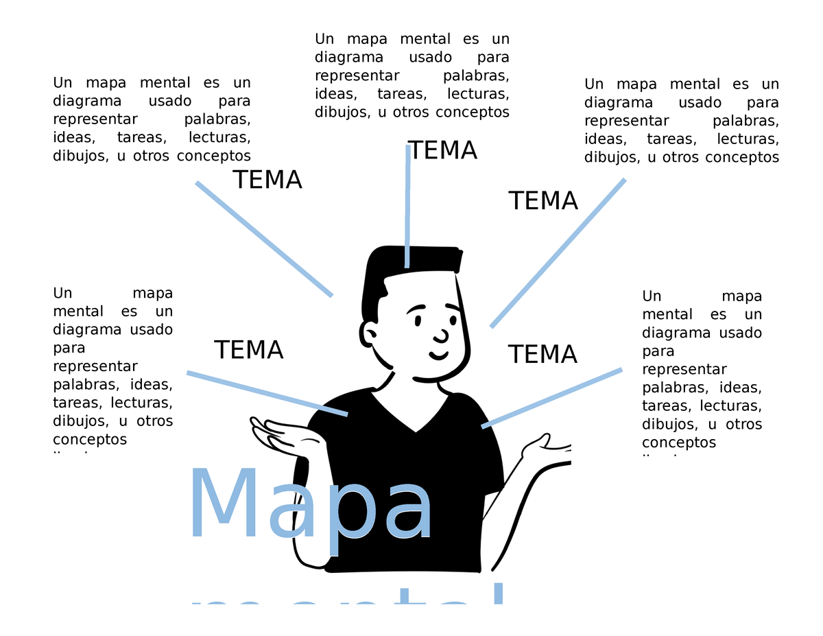 Mapa Mental Color Azuul Mapamapa Un Mapa Mental Es Un Diagrama Sexiz Pix