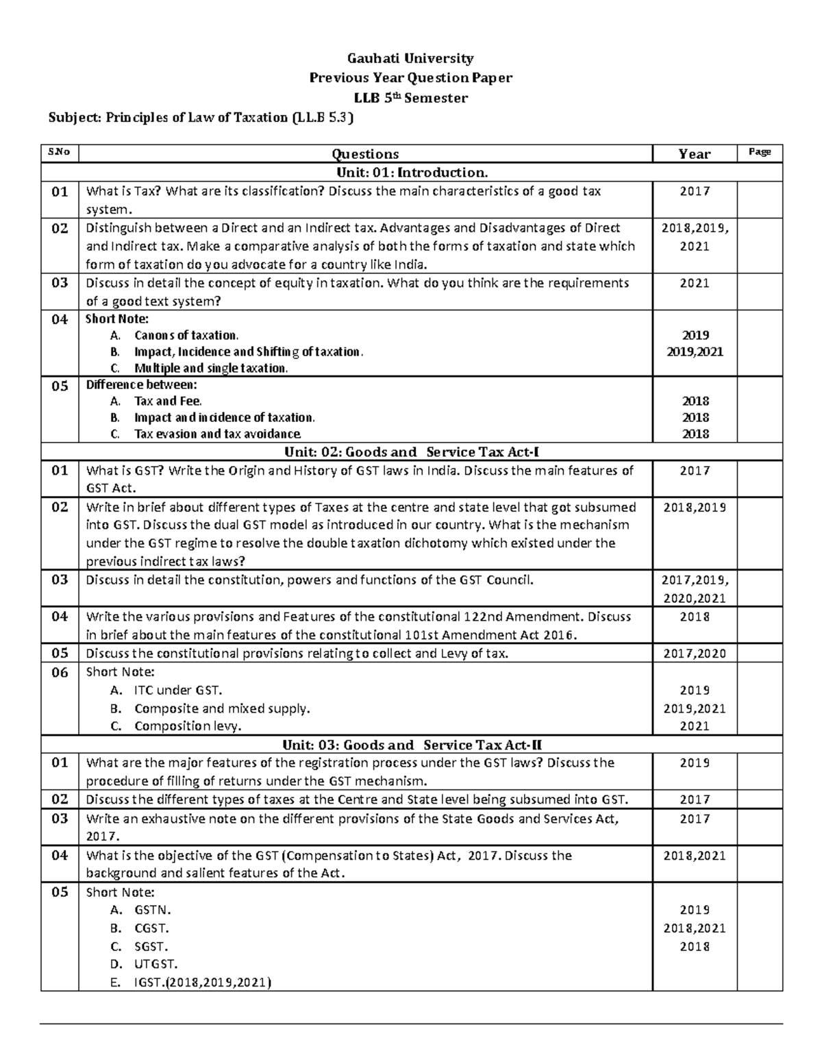 Gu Question Paper Gauhati University Previous Year Question Paper Llb