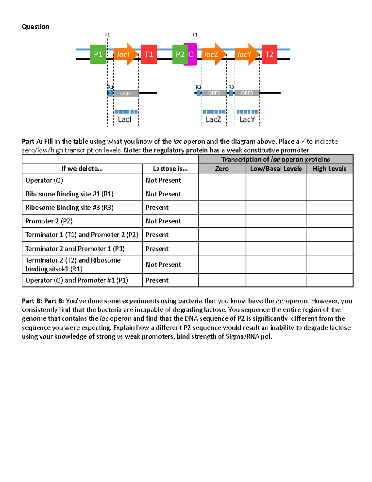 Lac Operon Practice Question Question Part A Fill In The Table Using