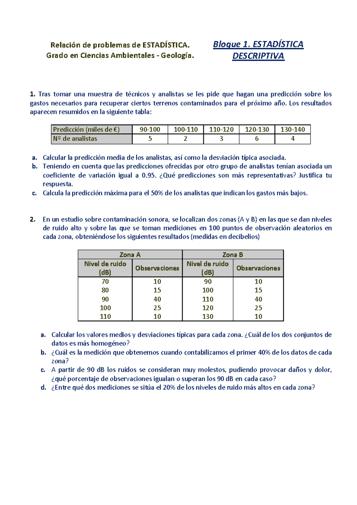 Ejercicios Resueltos Estadística Descriptiva Relación De Problemas De