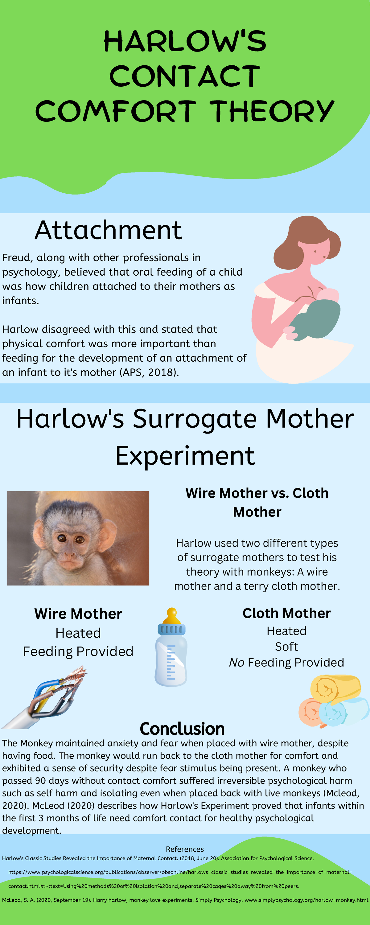 Harlow Graphic Pdf Harlows Surrogate Mother Experiment Harlows