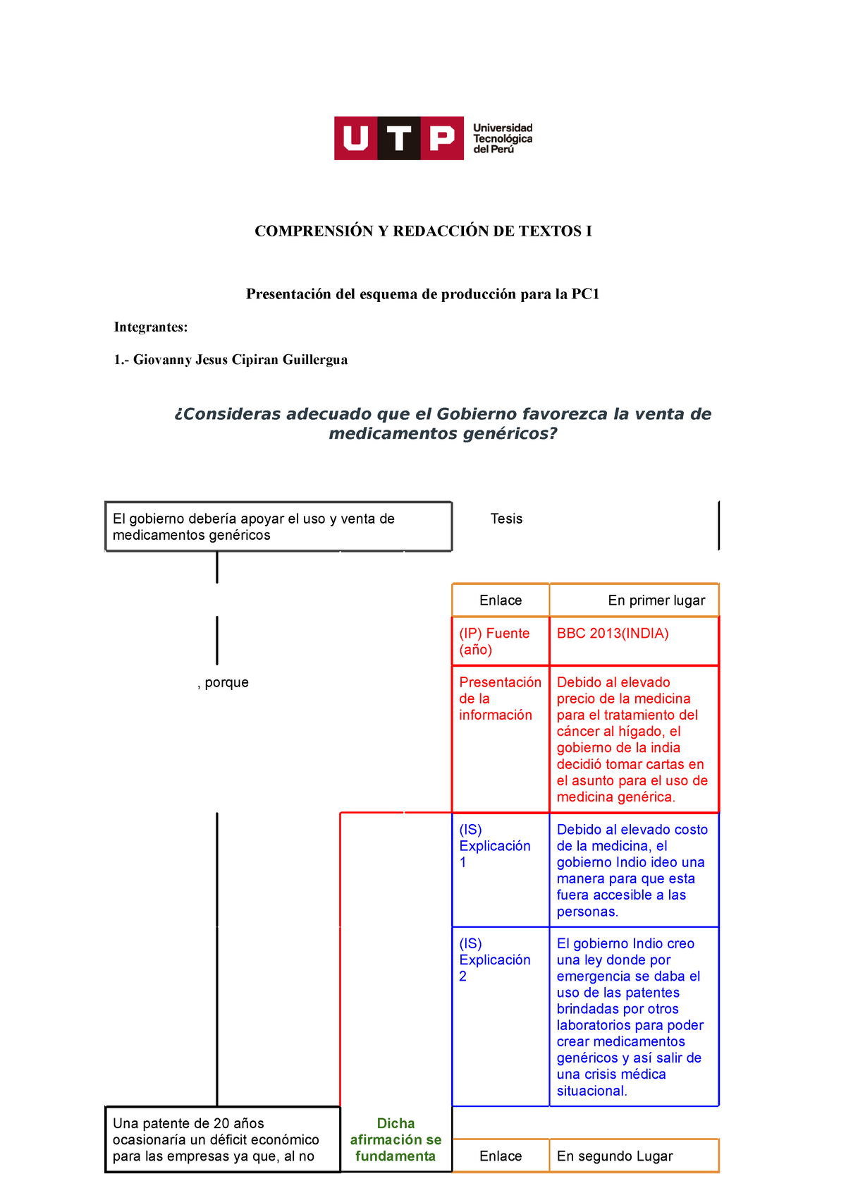 Semana 06 Tema 01 Tarea Presentación Del Esquema De Producción Para