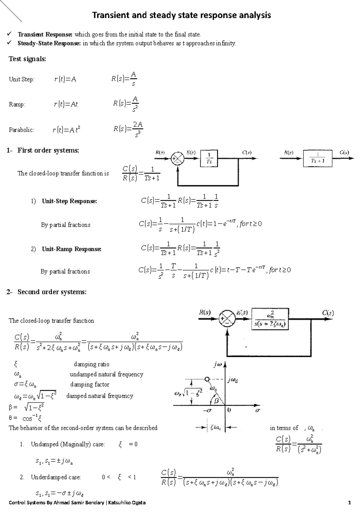 Ecte344 Linear Control Cheat Sheet Transient And Steady State