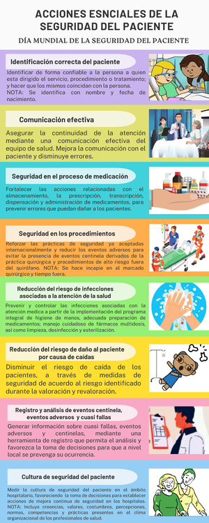 Hne Anemia Ferropenica Historia Natural De La Enfermedad Anemia