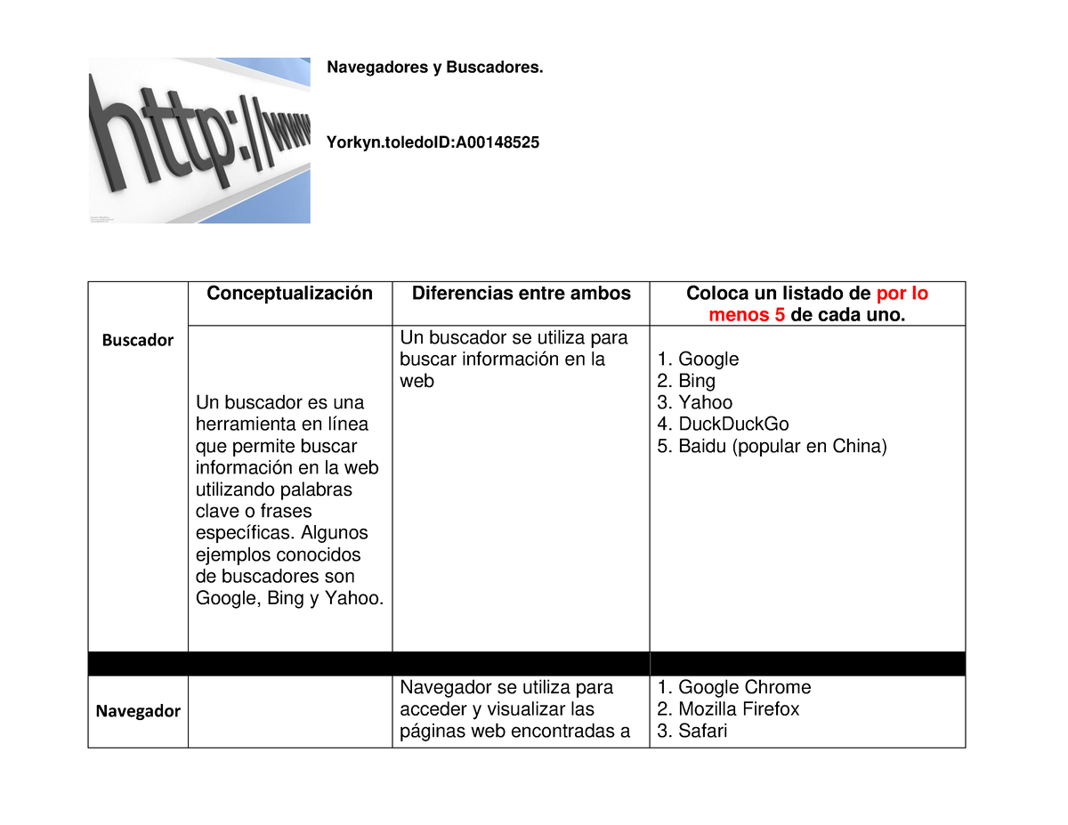 2da Actividad Unidad 4 Navegadores Y Buscadores Yorkyna Buscador