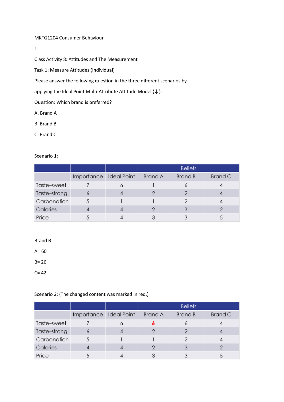 Week 9 Tutorial 8 Acc Tut Example Week 9 Mktg1204 Consumer