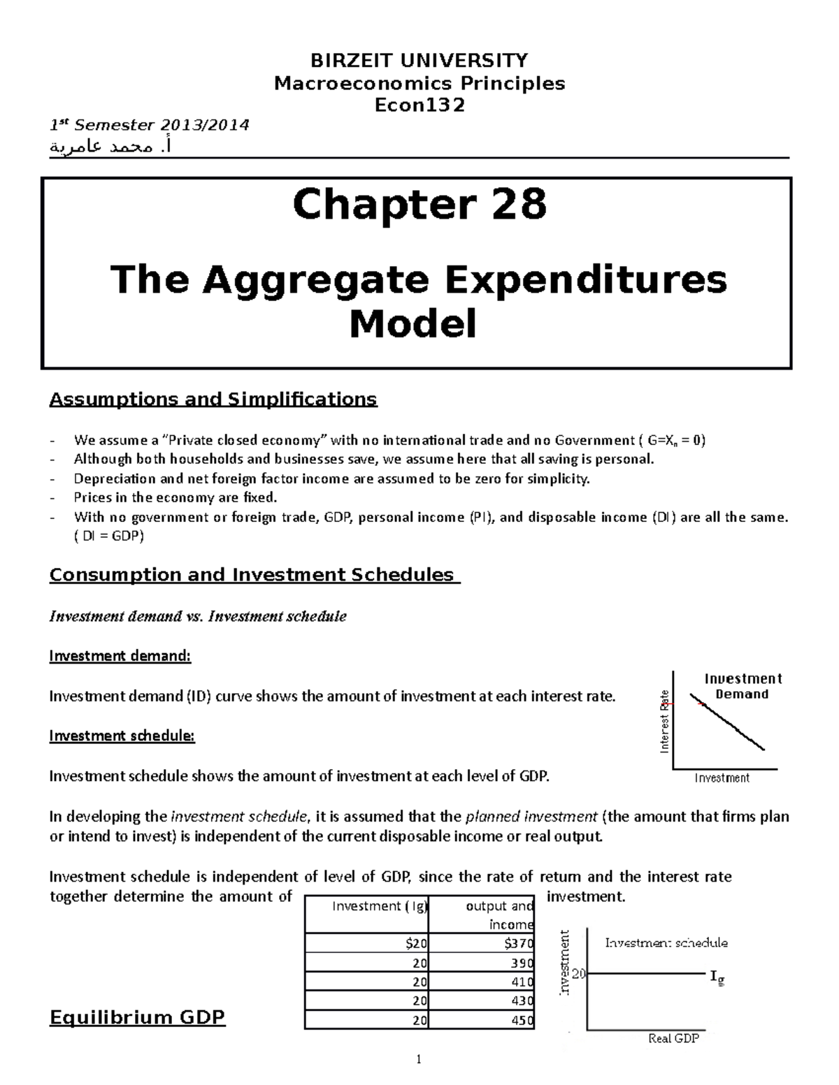 Chapter 28 Economic 2 Mohammed Amaryeh Birzeit University