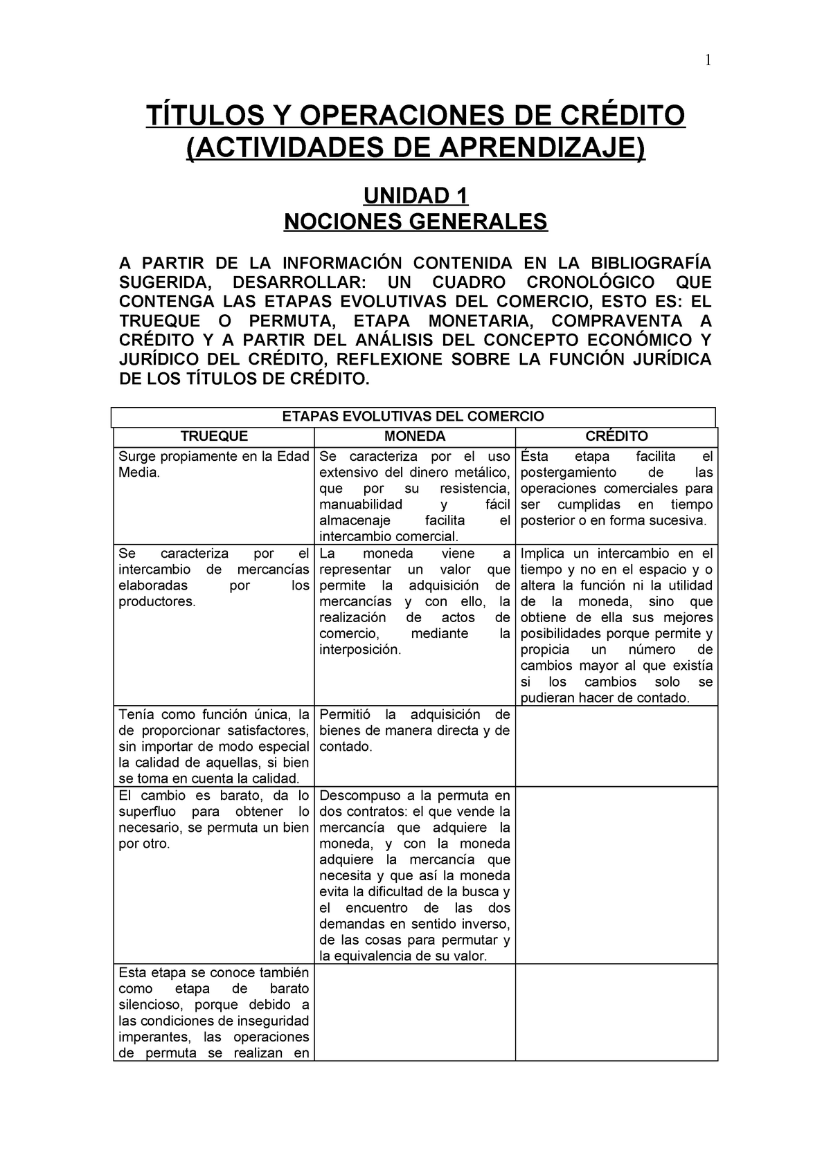 Idoc Apuntes De La Materia TÍtulos Y Operaciones De CrÉdito