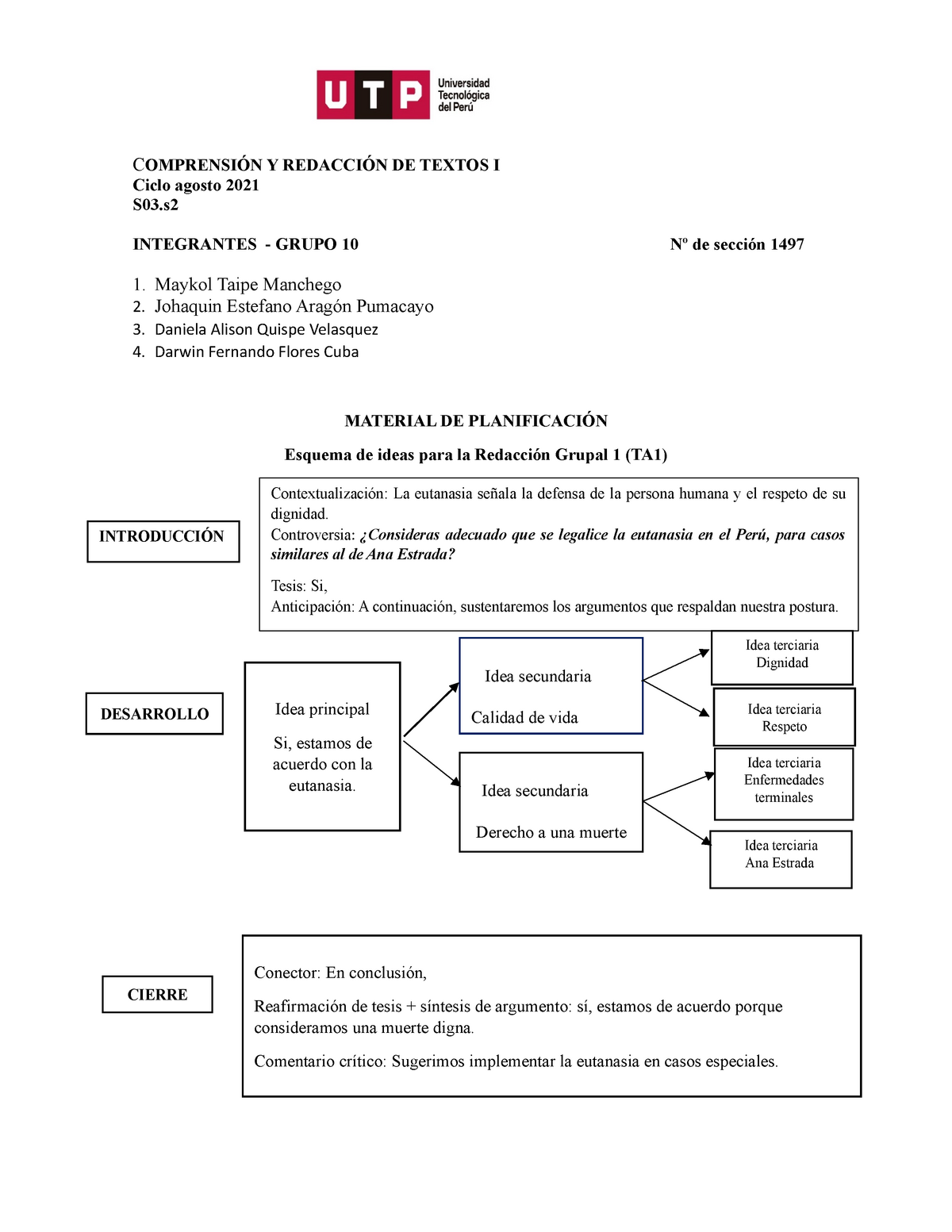 S03s2 Esquema De Redacciòn Tarea Académica 1 Ta1 2021 Agosto C