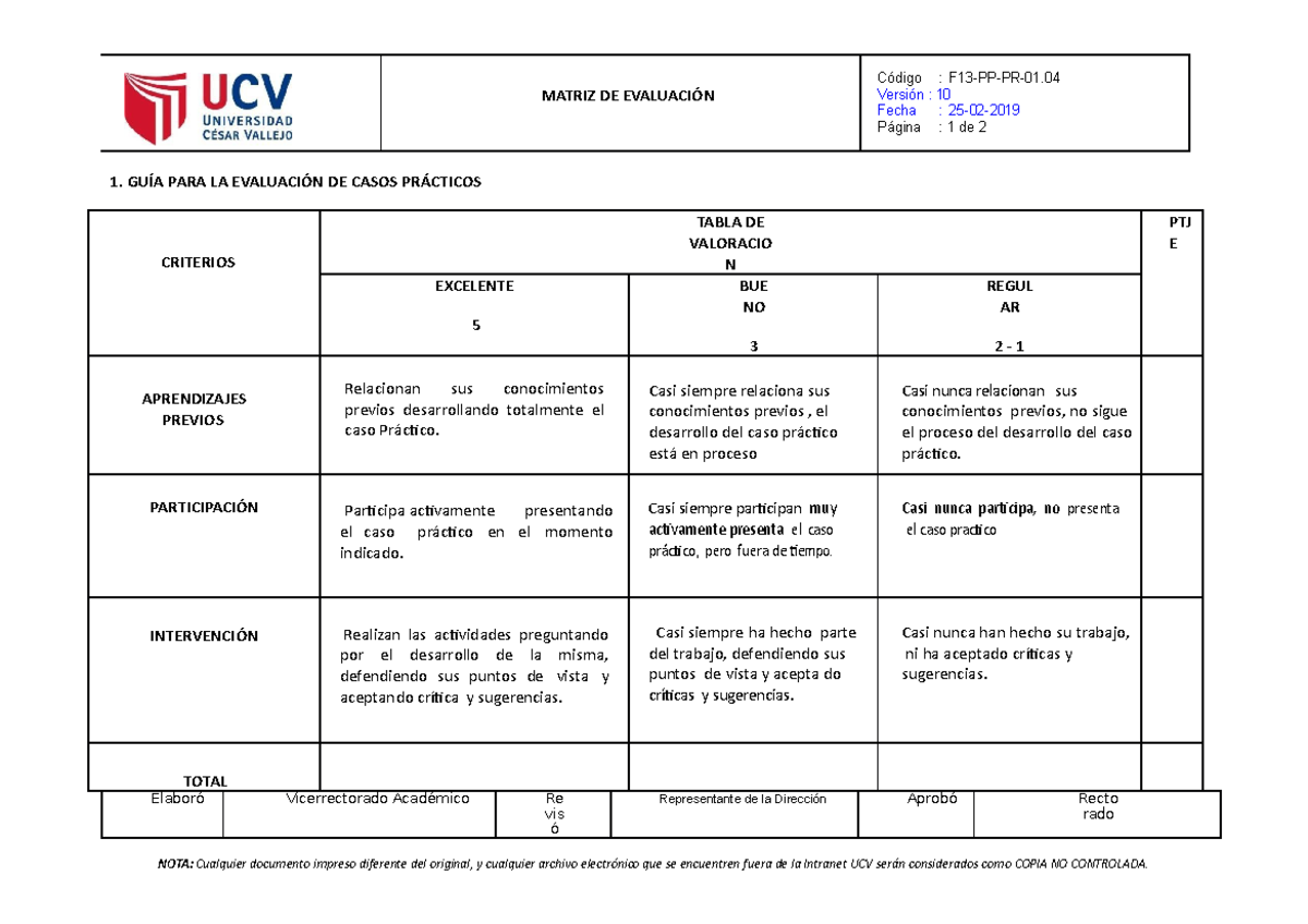 Rubrica Para Evaluar Casos Practicos GuÍa Para La EvaluaciÓn De Casos