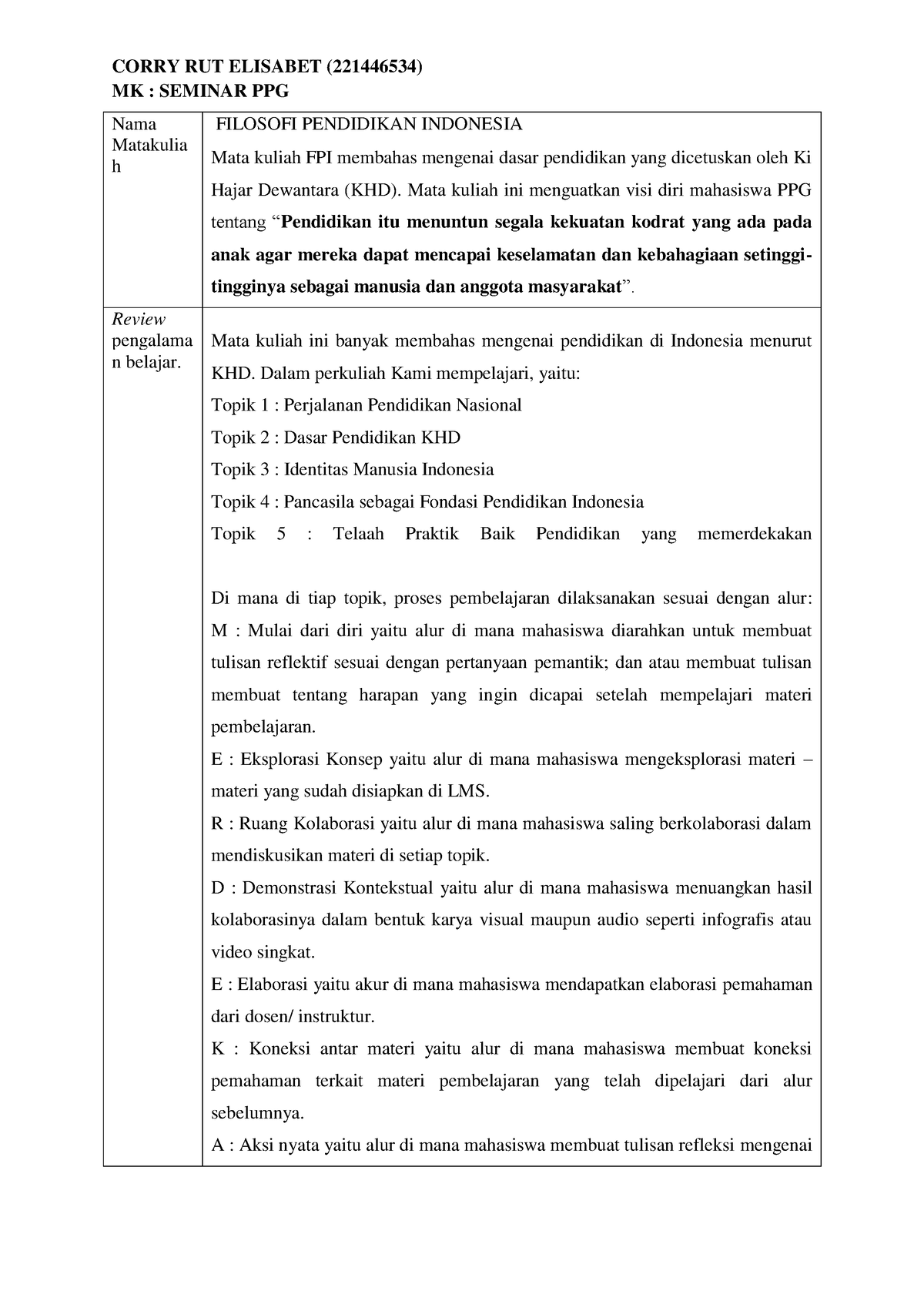 Jurnal Refleksi Filosofi Pendidikan Seminar Mk Seminar Ppg Nama