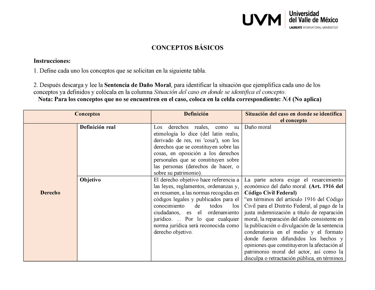 Proyecto Integrador Etapa 1 Conceptos De Las Clases P