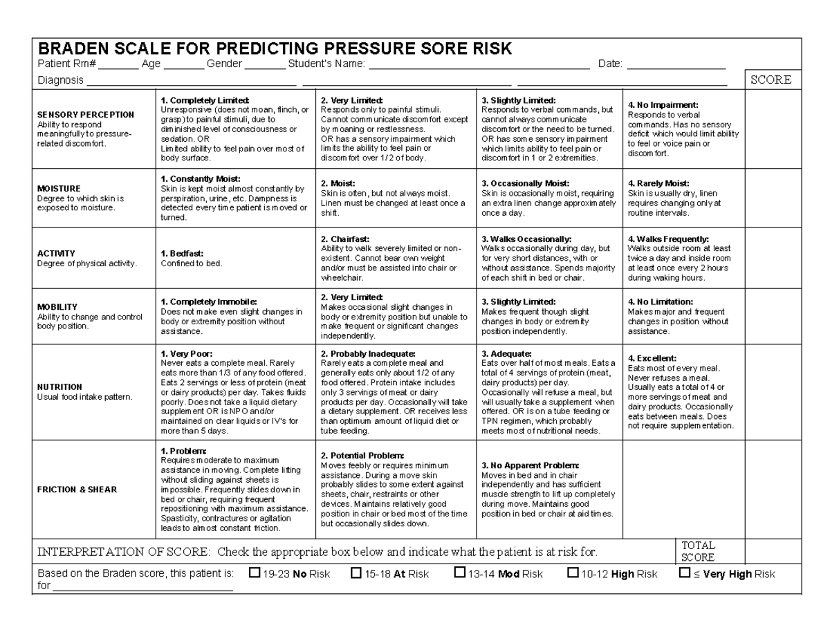 Braden Scale Braden Scale For Predicting Pressure Sore Risk Patient