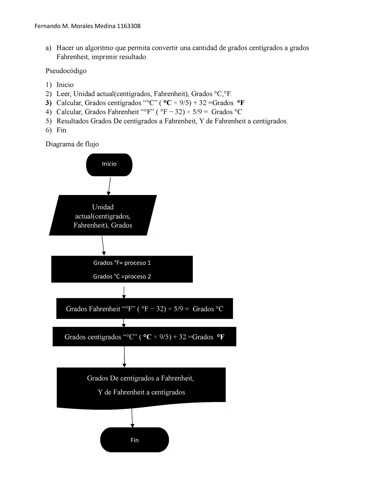 Problemas De Diagrama De Flujo Fundamento De La Programacion My Xxx