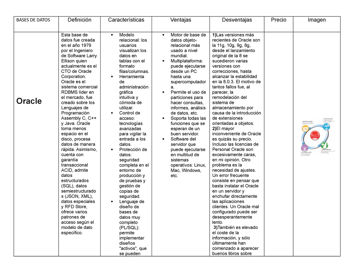 Cuadro Comparativo Lecture Notes Y Cuadro Comparativo Signos Y The