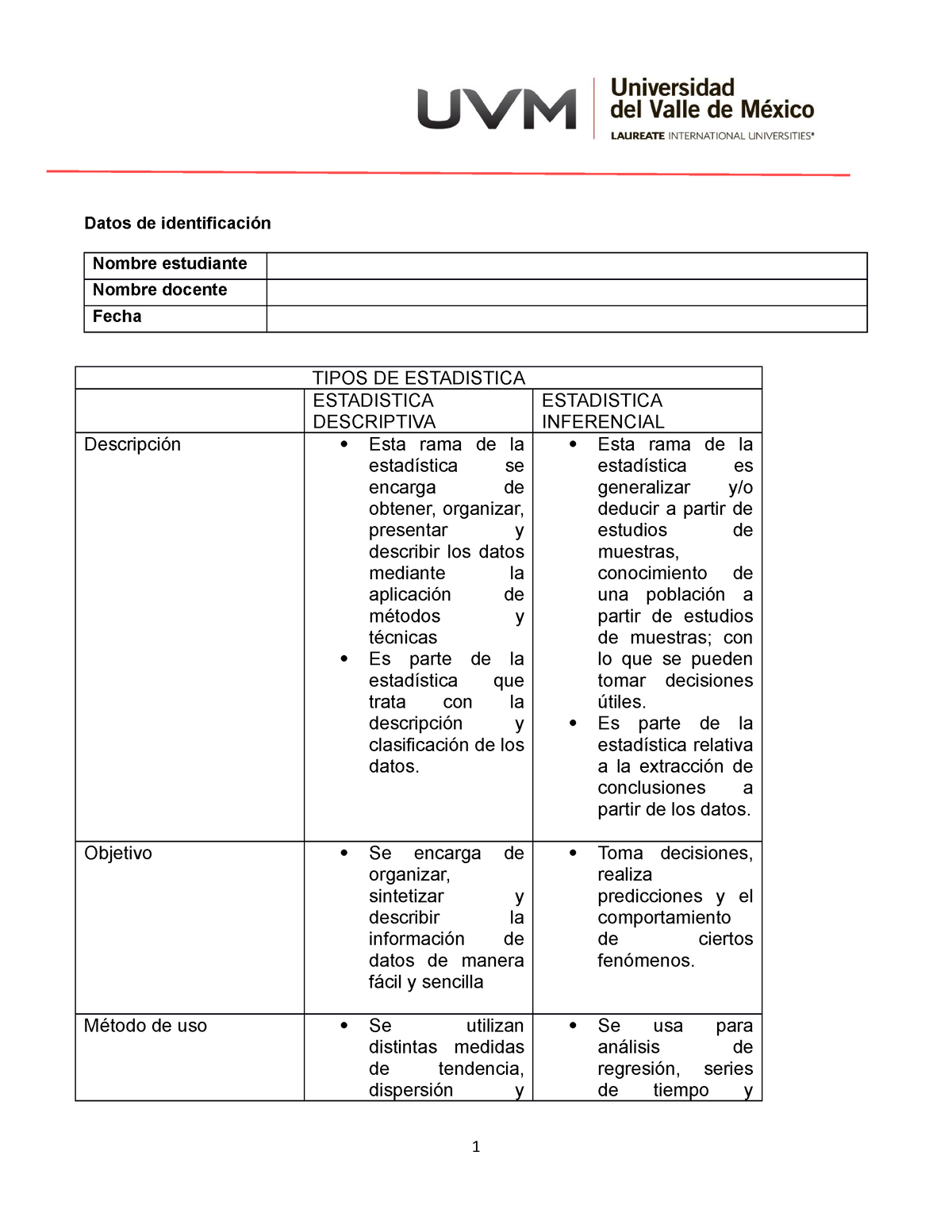 Cuadro Comparativo Estadistica Datos De Identificación Nombre