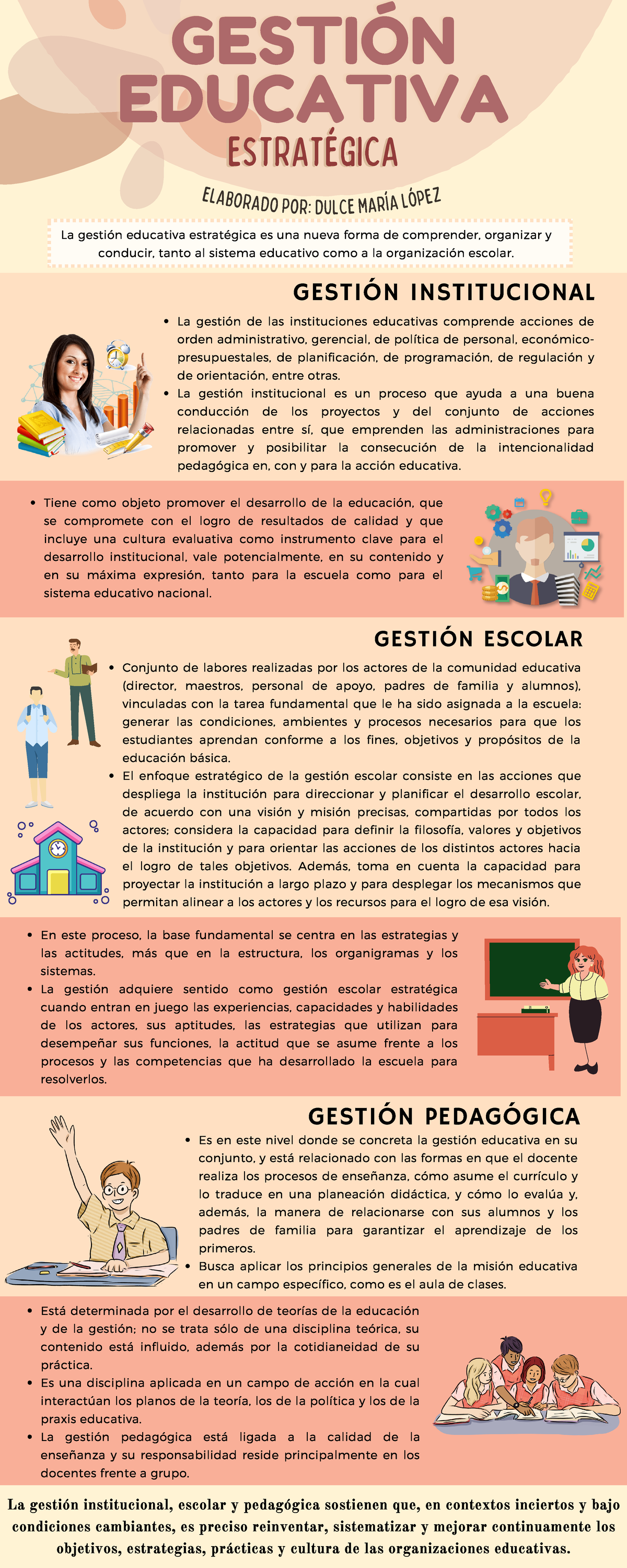 La Gestión Educativa Estratégica La Gestión Educativa Estratégica Es