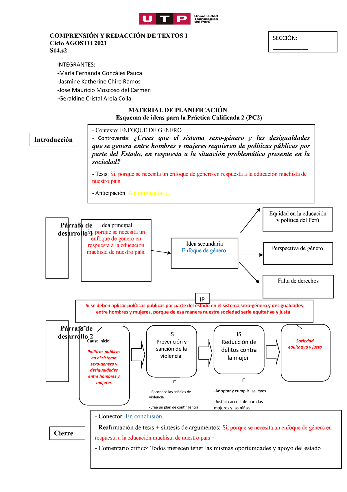 S14 S2 Esquema De Redacción Pc2 Agosto 2021 ComprensiÓn Y RedacciÓn