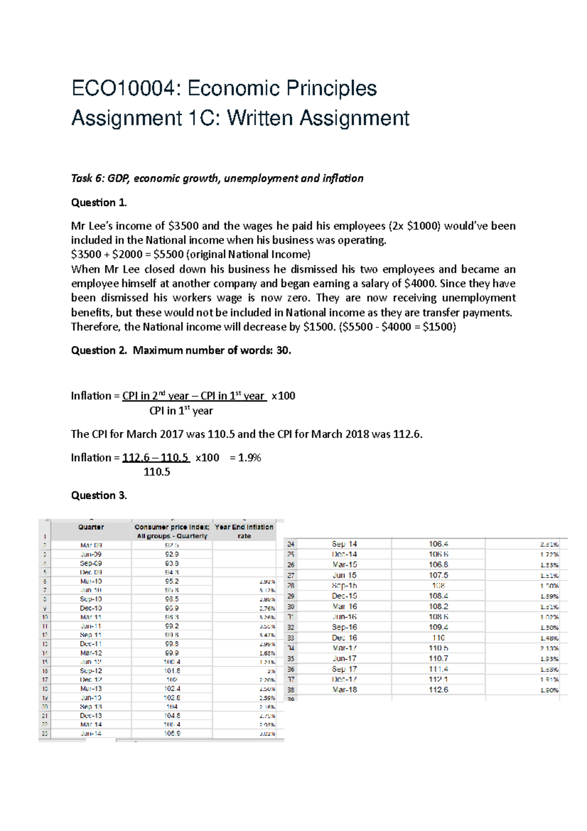 Assignment 1c Written Assignment Eco10004 Economic Principles