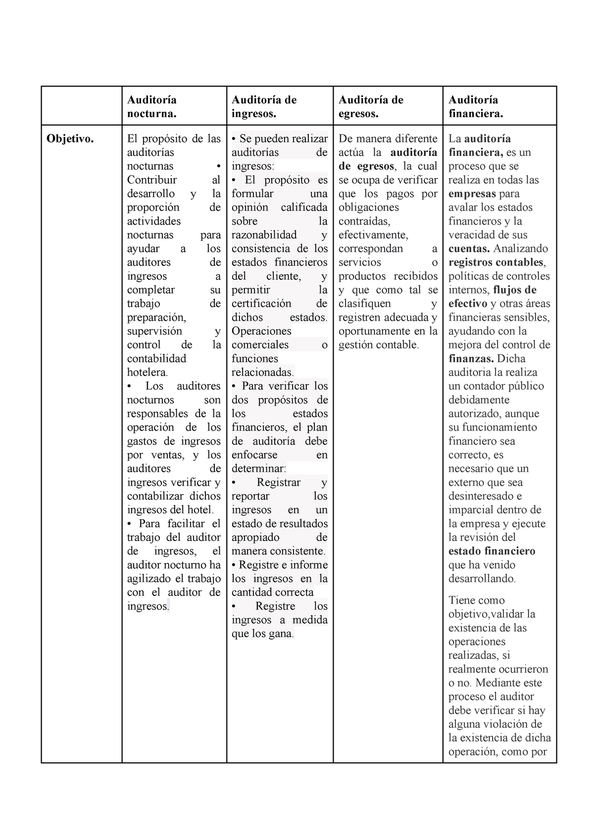 Cuadro Comparativo Johan Sebastian Martinez Hernandez Estadistica