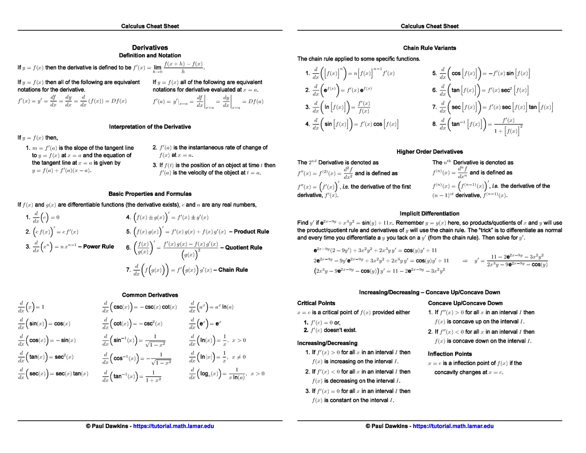 Calculus Cheat Sheet Derivatives Reduced Studocu