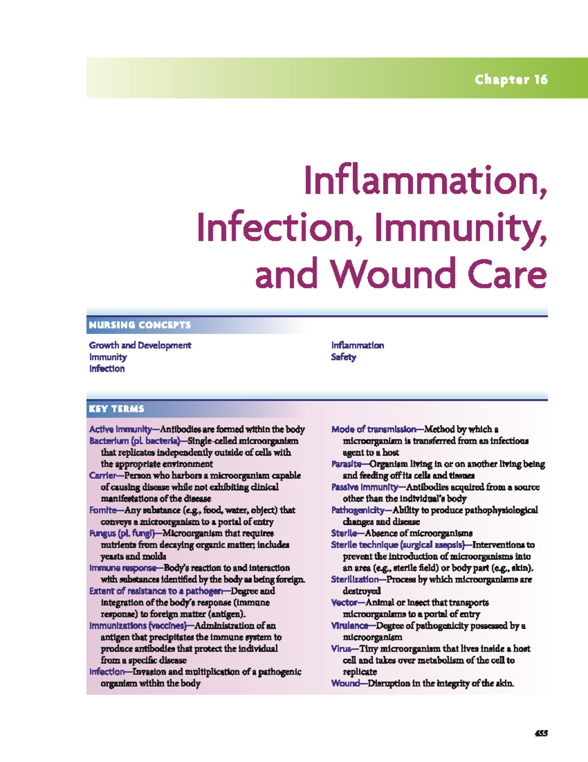 Inflammation Infection Immunity Fundamentals Of Nursing Practice