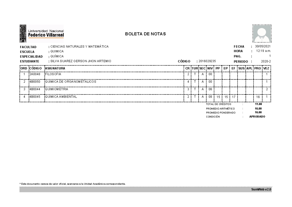 Boleta De Notas Lecture Notes 1 Boleta De Notas Facultad Escuela