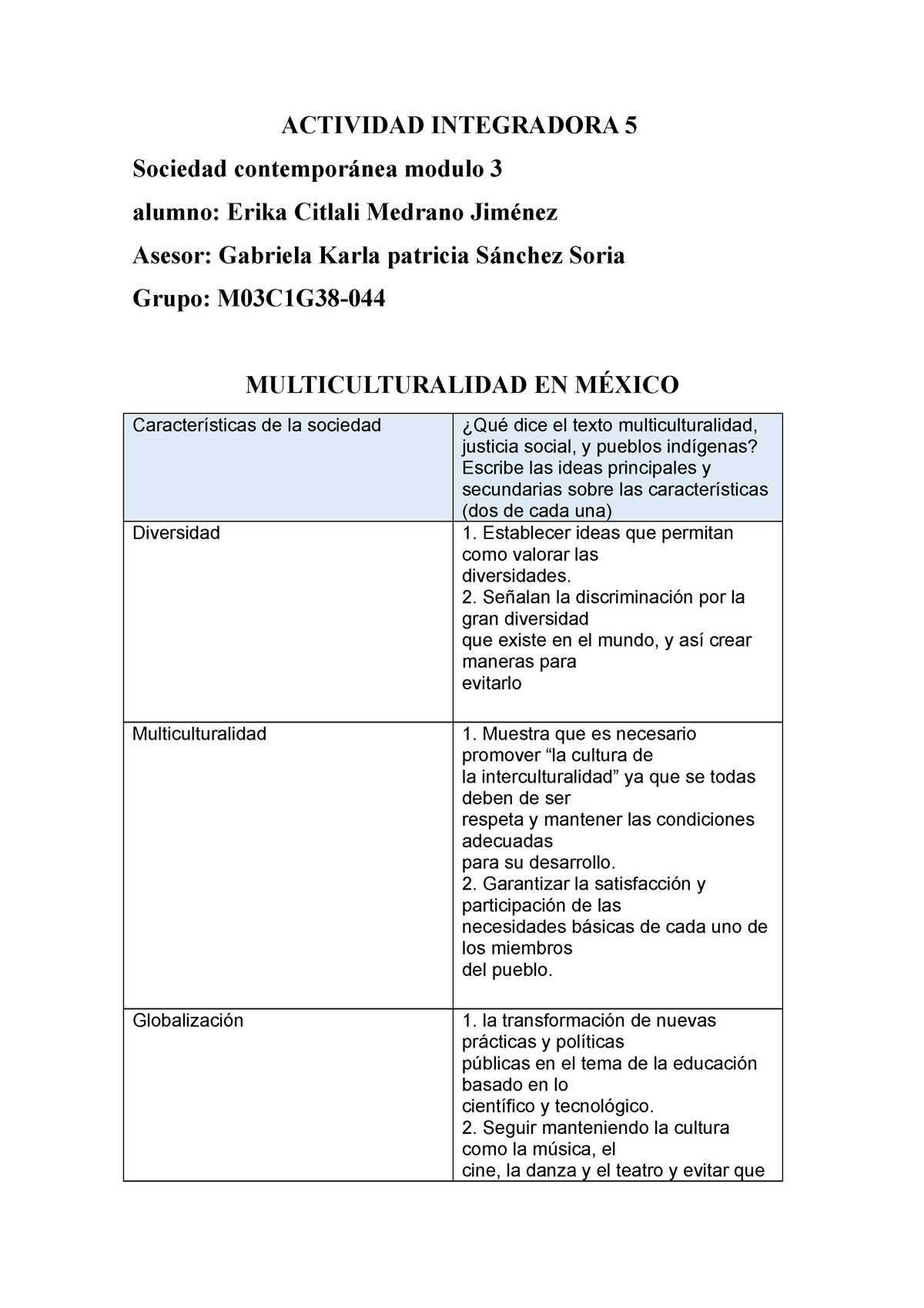 Actividad Integradora 5 Modulo 3 Sociedad Contemporan