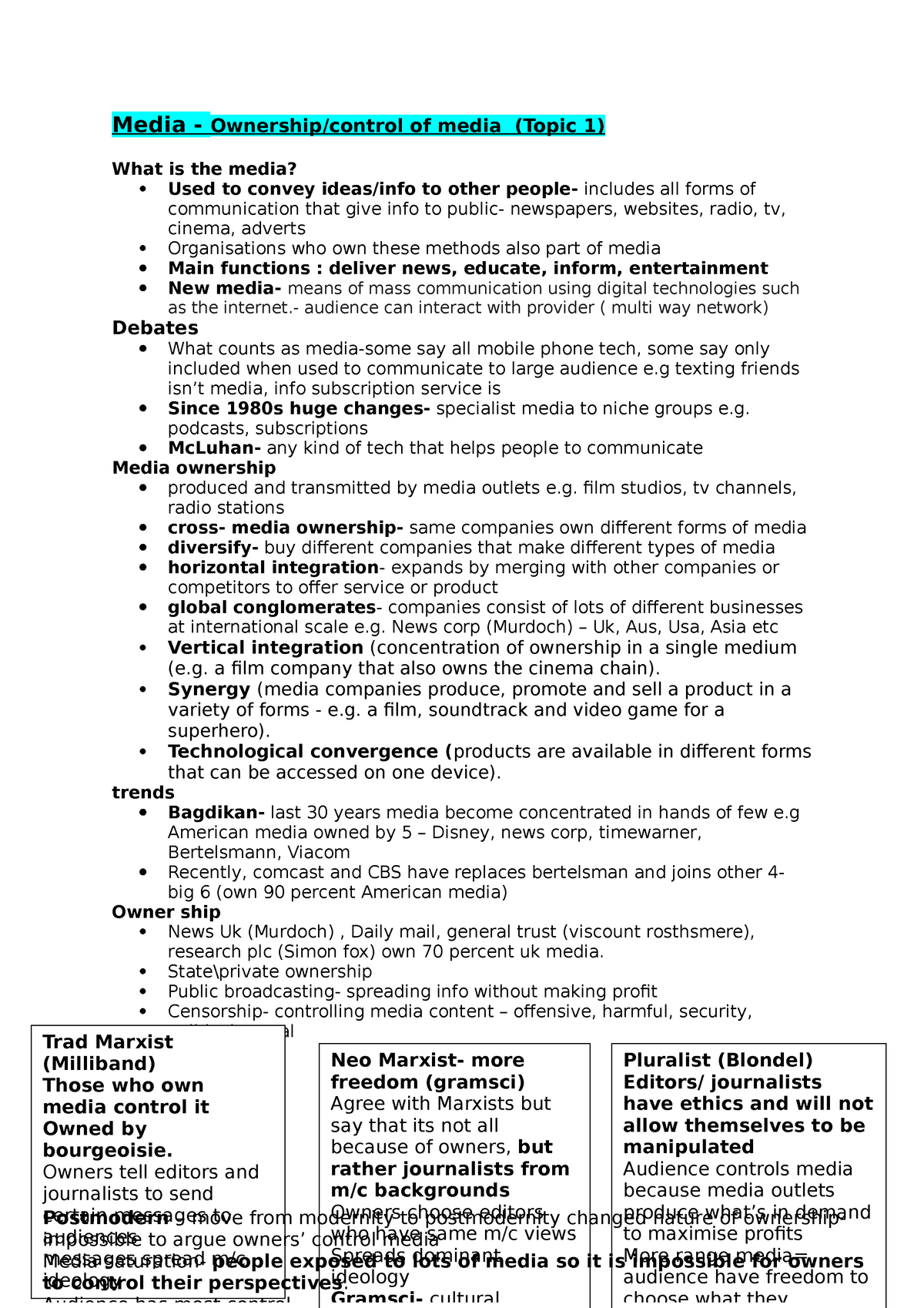 Aqa Sociology Media Media Ownershipcontrol Of Media Topic 1 What