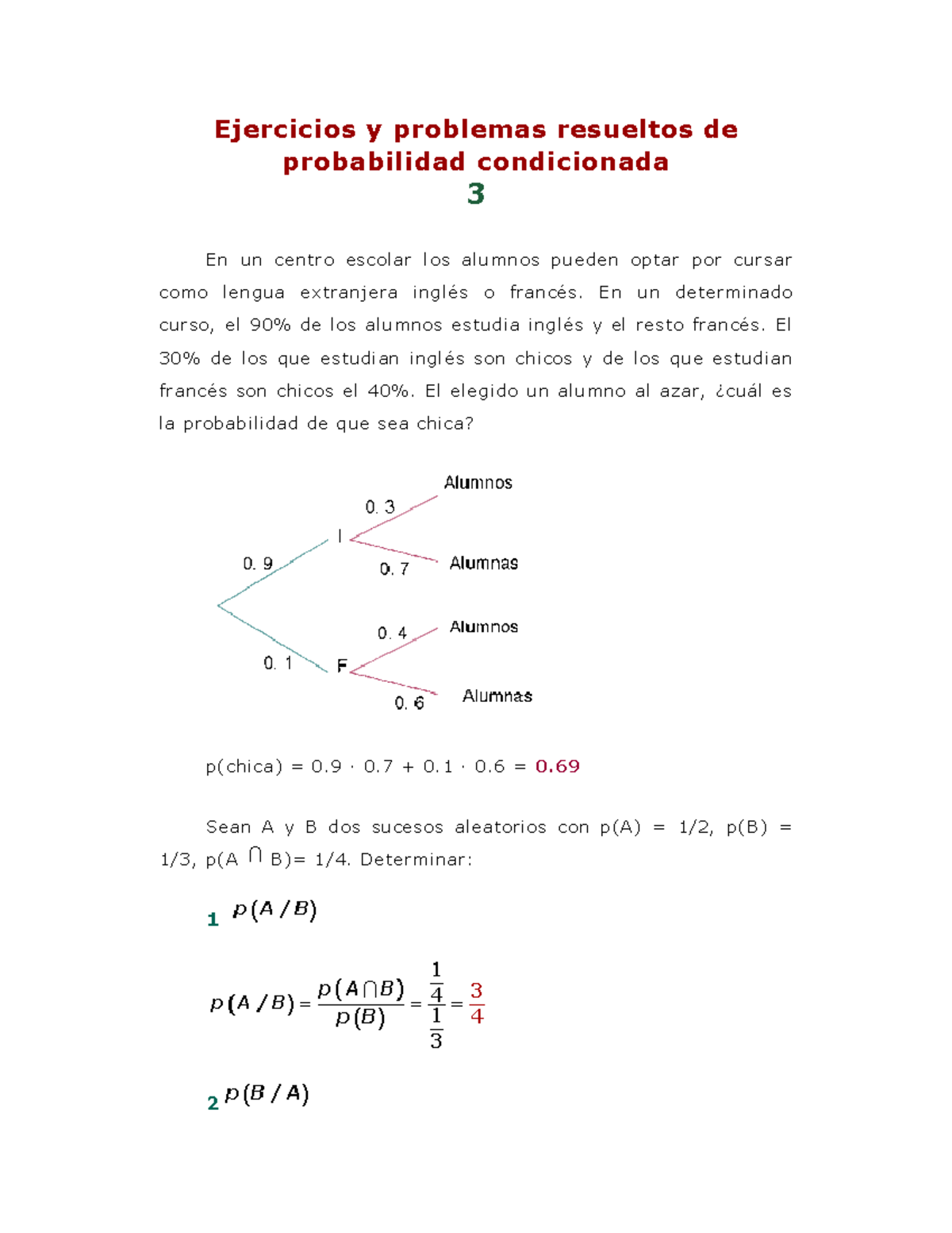 Ejercicios Y Problemas Resueltos De Probabilidad Condicionada