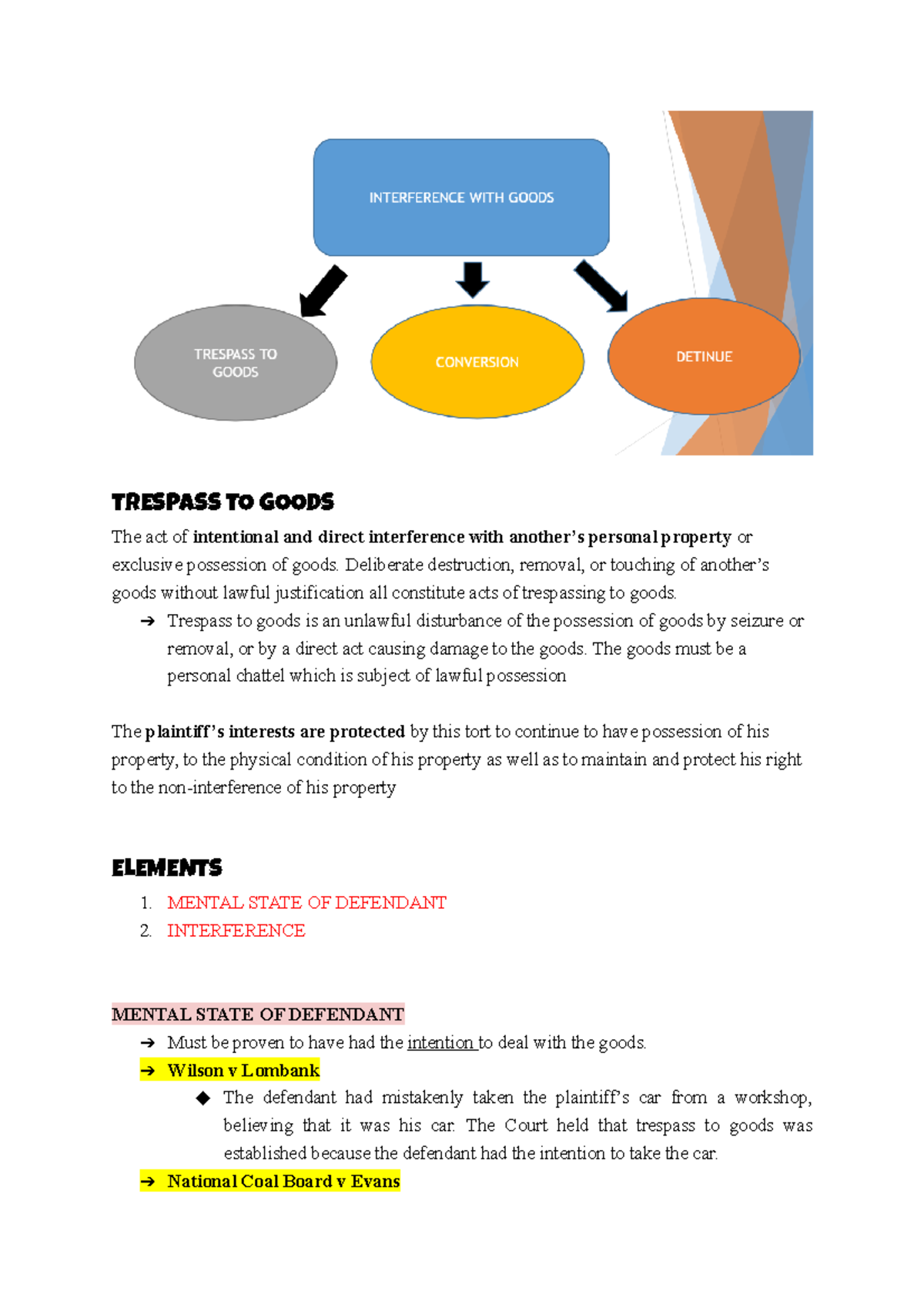 Interference With Goods Trespass To Goods The Act Of Intentional And