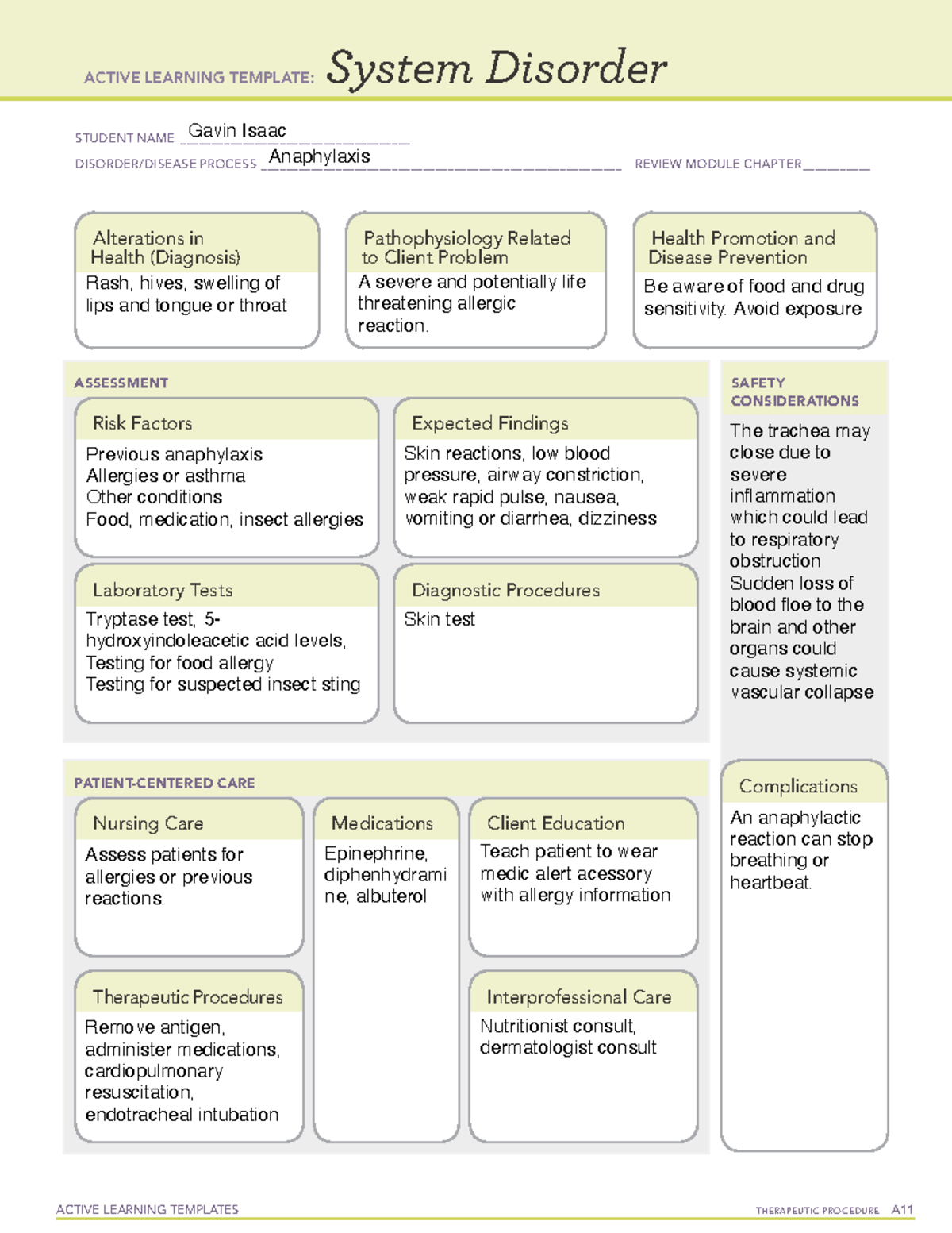 Ati System Disorder Template Anaphylaxis