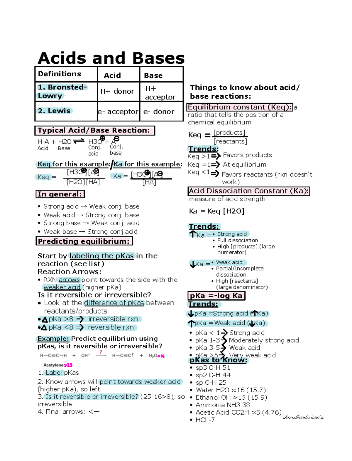 Acids And Bases Organic Chemistry 16 25 Acids And Bases Definitions