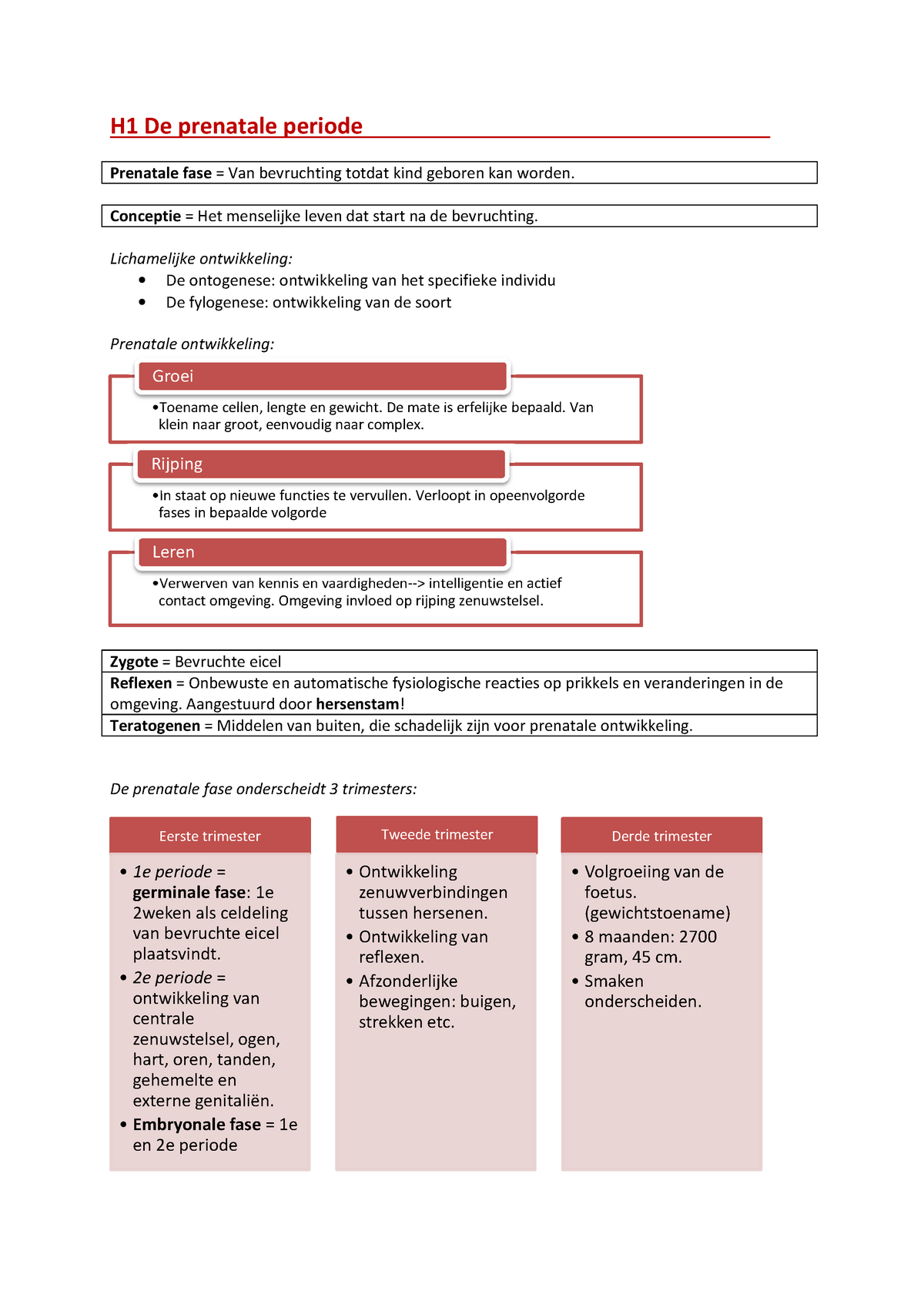 Samenvatting Levensfasen Maryke Tieleman Eerste Trimester 1e Periode