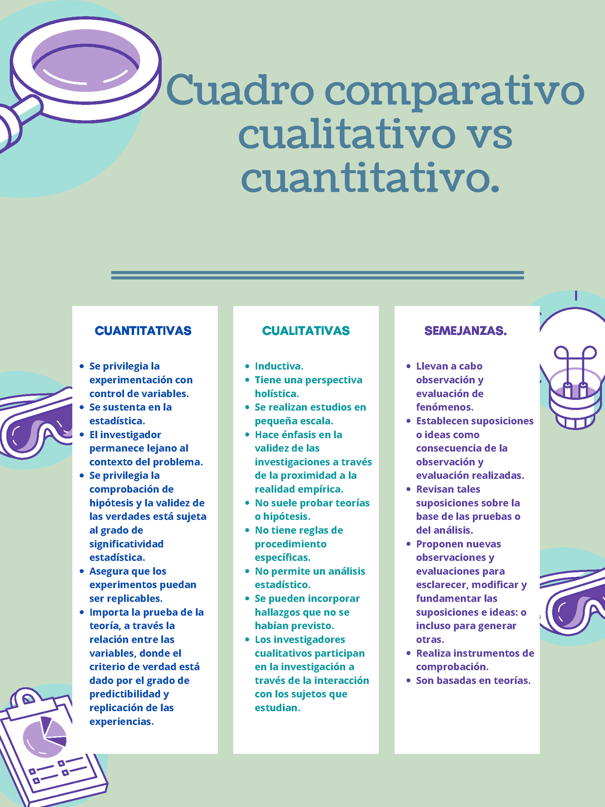 Docx Cuadro Comparativo Enfoque Cuantitativo Y Cualitativo Dokumen Tips
