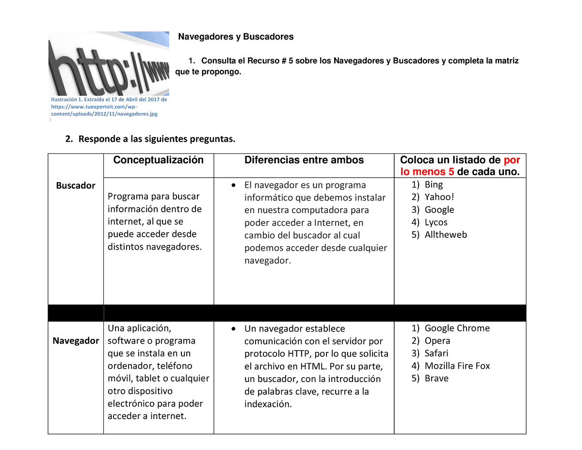 Unidad 4 Actividad 2 Navegadores Y Buscadores Navegadores Y