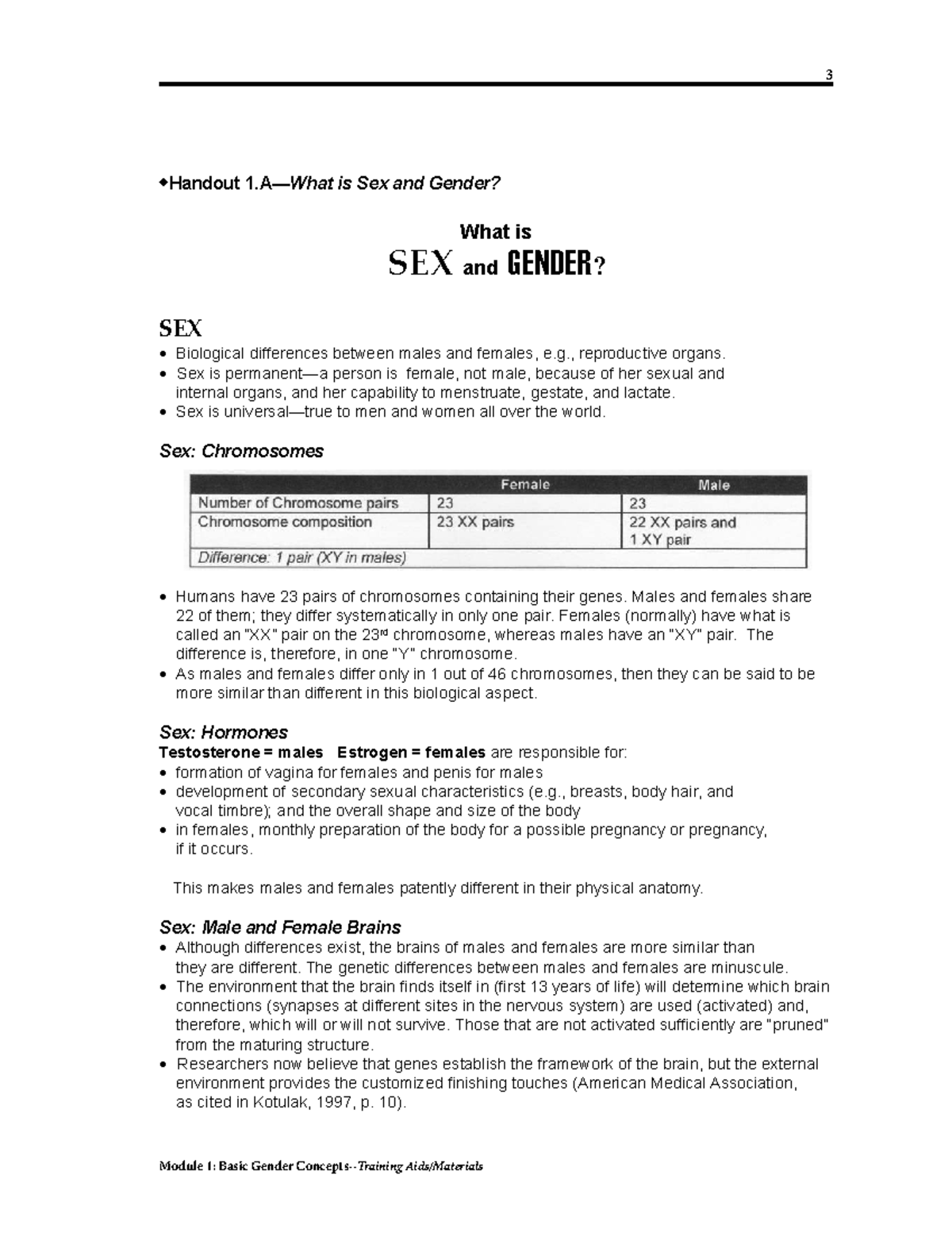 Gad Handout 1 Module 1 Basic Gender Concepts Handout 1—what Is Sex