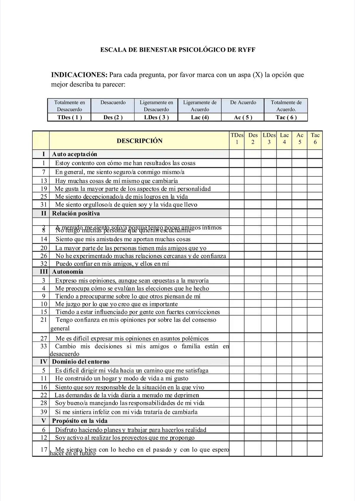 Pdf Escala De Bienestar Psicologico De Ryff Compress Epjij Fe