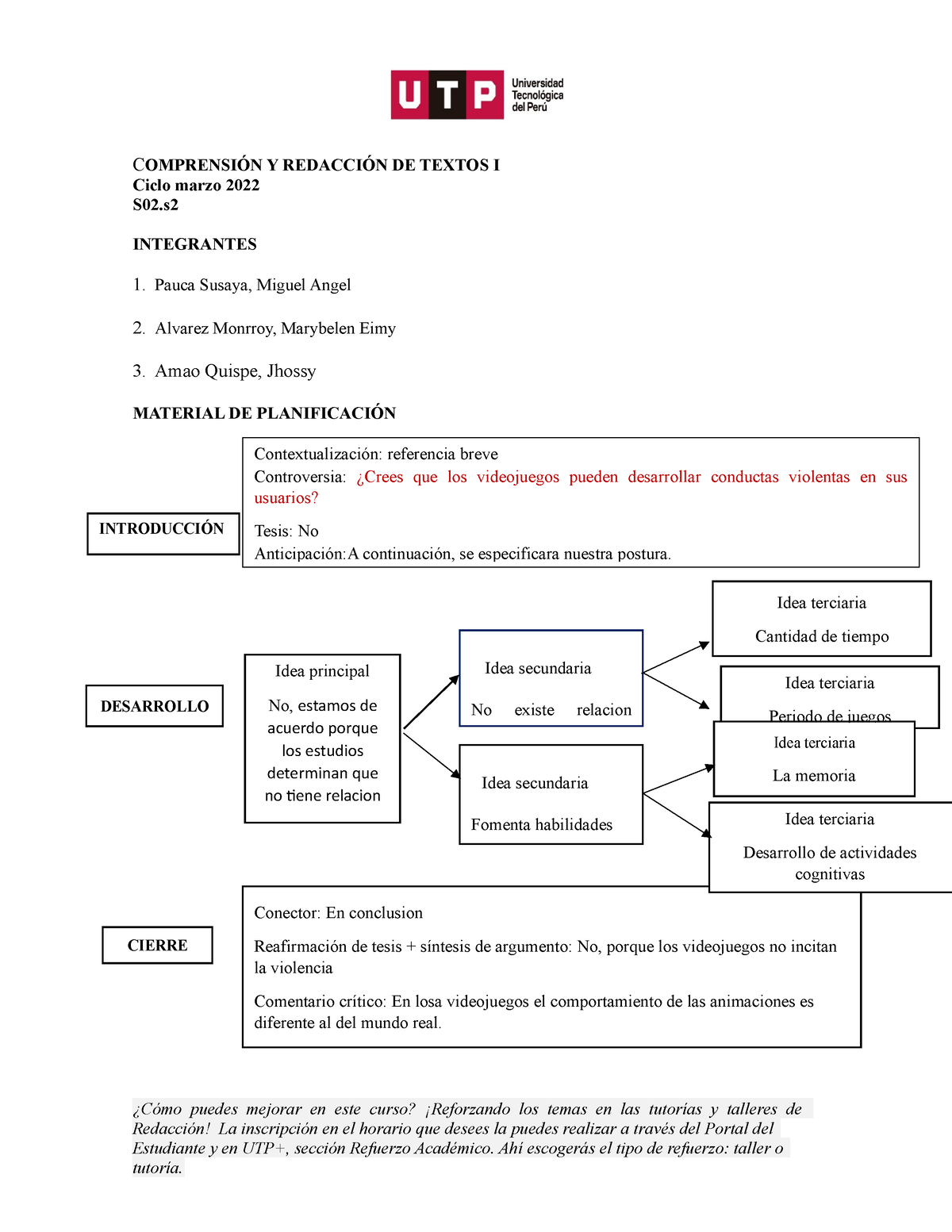 S02s2 Esquema De Redacciòn Tarea Académica 1 Ta1 Marzo 2022 C