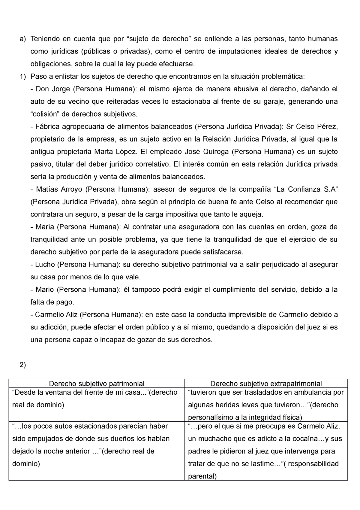 Tp 1 Bases Del Derecho Privado A Teniendo En Cuenta Que Por “sujeto