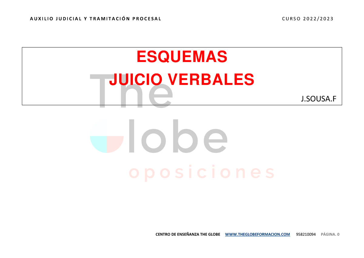 Esquema Juicio Verbal Declarativo Esquemas Y Mapas Co