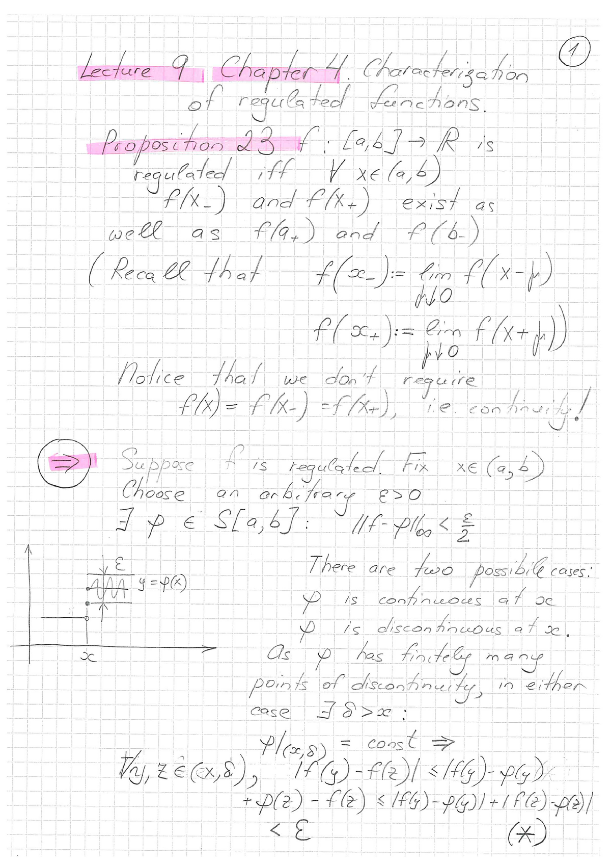 Ma244 2015 2016 Lecture 9 Characterisation Of Regulated Functions