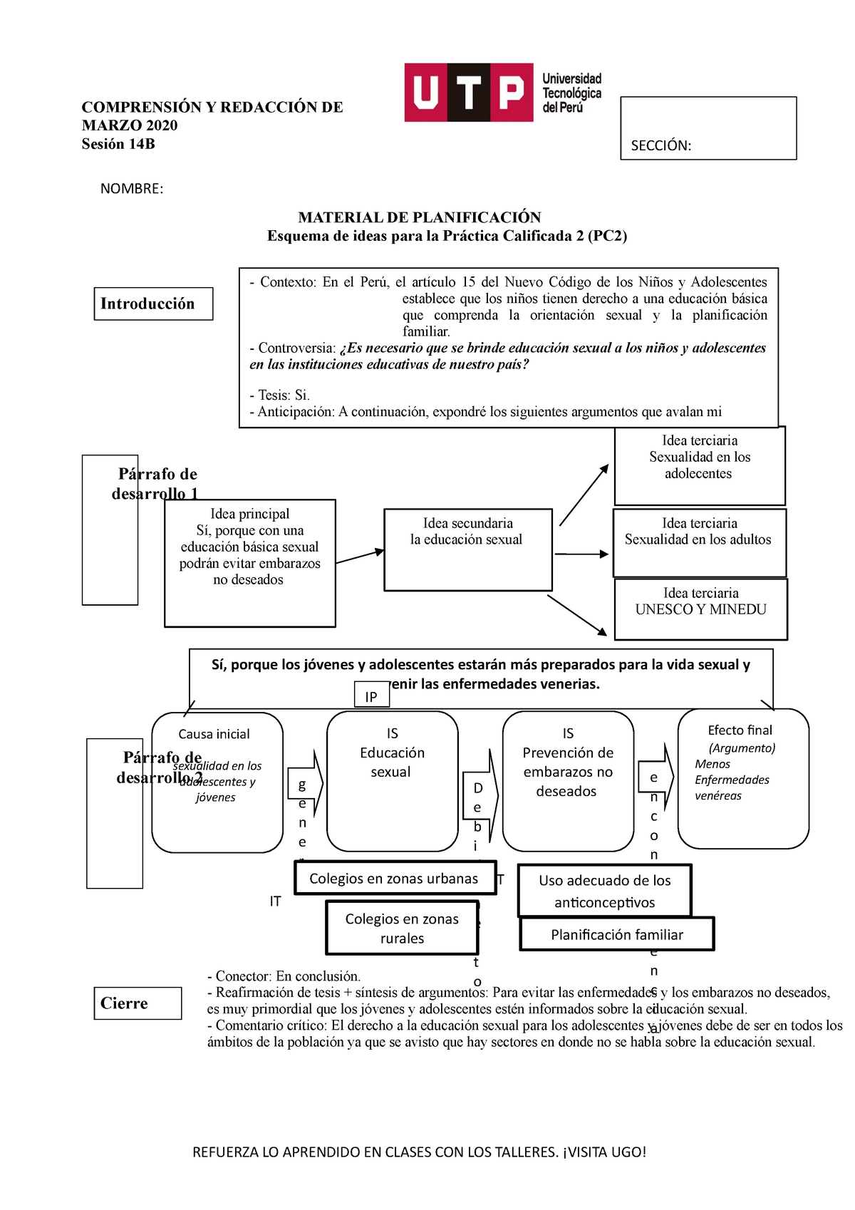 S14s2 Bresuelve Ejercicios Aqp Pc2 Esquema De Redacción Marzo 2020