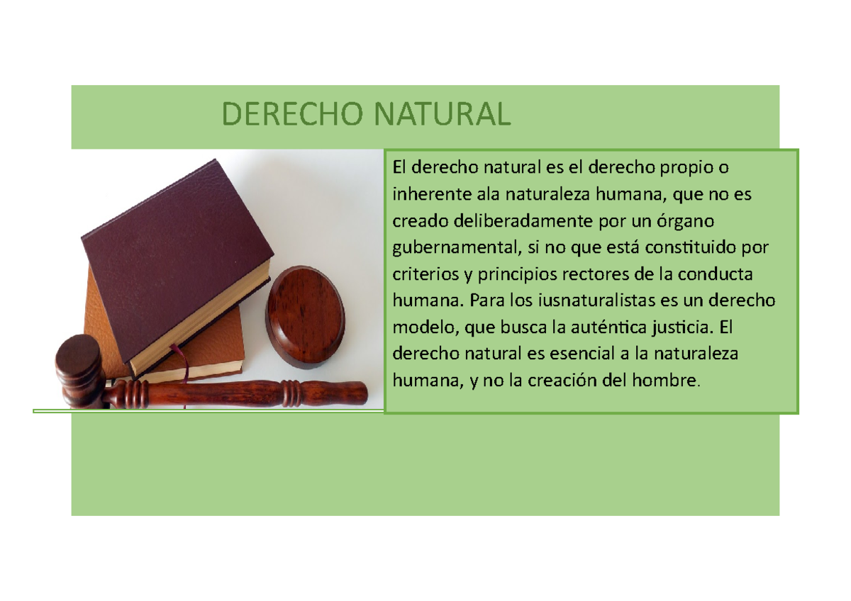 Infografia Derecho Natural Derecho Natural El Derecho Natural Es El