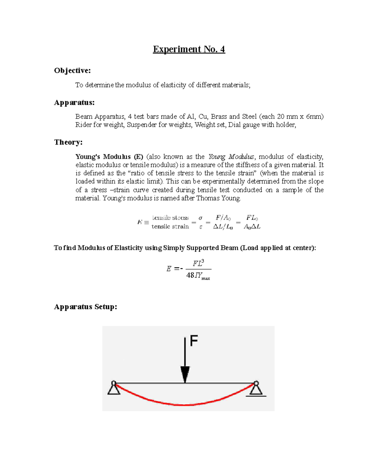 To Determine The Modulus Of Elasticity Of Different Materials