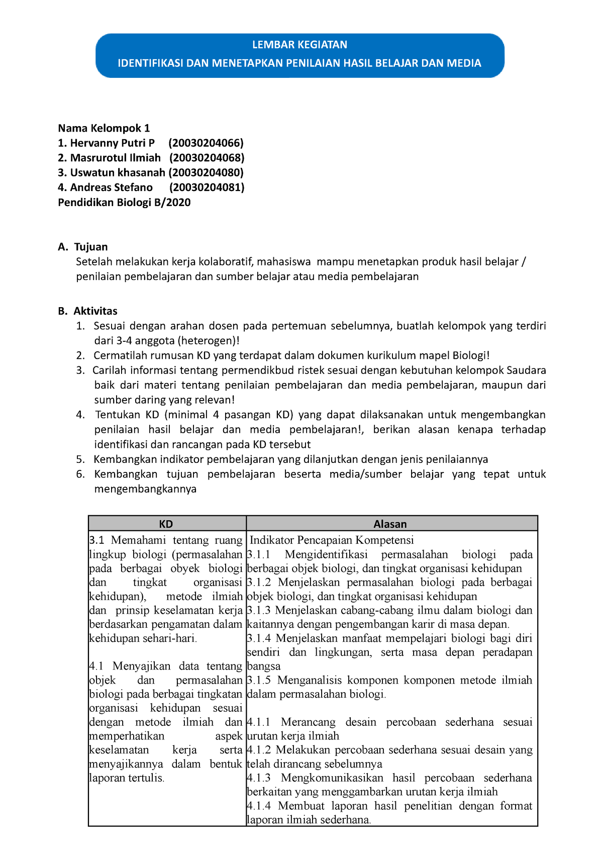 Lembar Kegiatan Identifikasi Dan Menetapkan Penilaian Hasil Belajar Dan