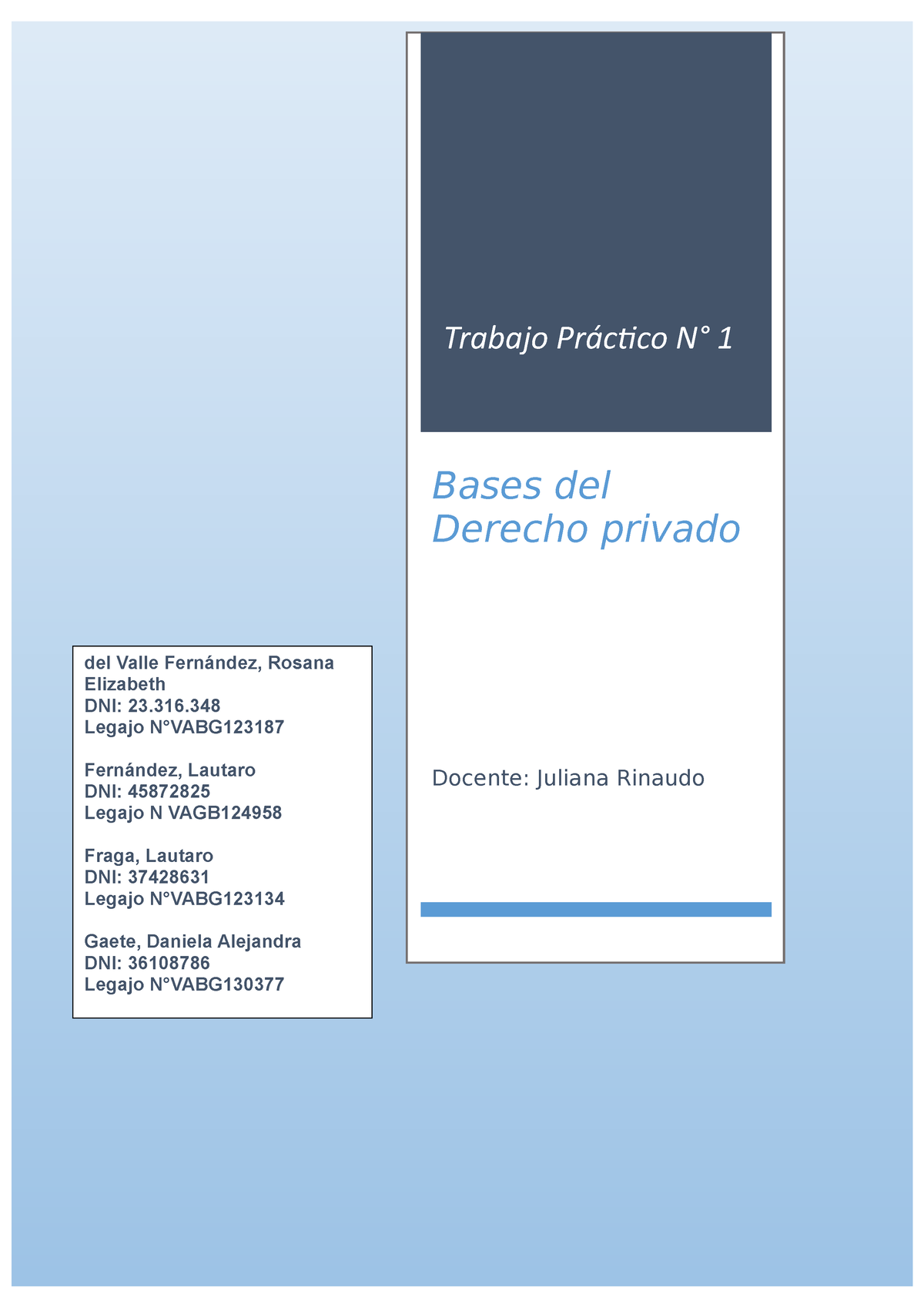 Tp 1 De Bases Del Derecho Trabajo Práctico N° 1 Bases Del Derecho